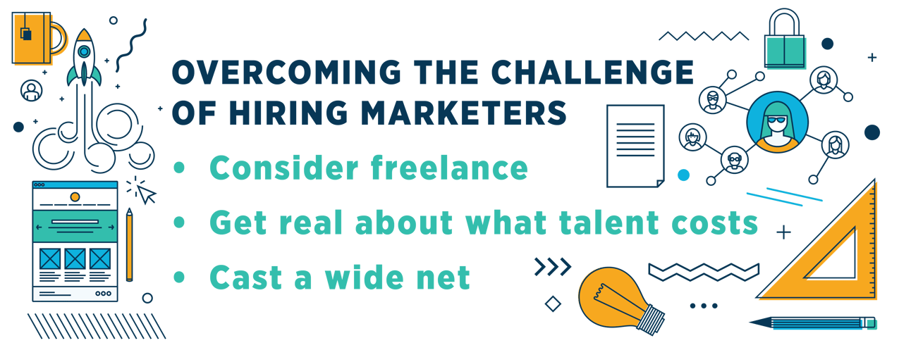 Guide To Recruiting Marketers I Hire Marketers