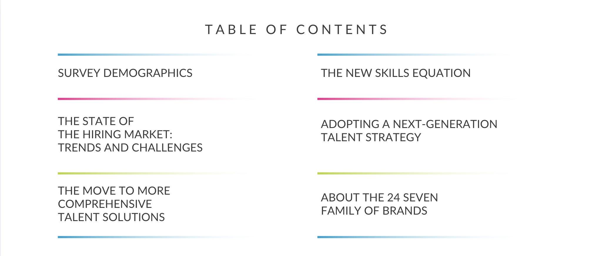 24 Seven | Talent Solutions Report